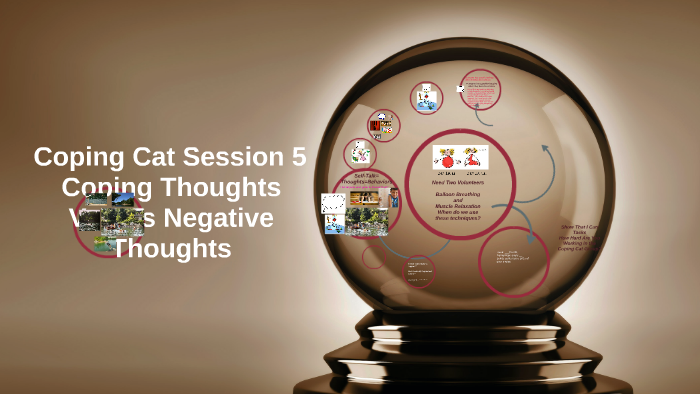 Coping Cat Session 5 by SHANNON HART on Prezi