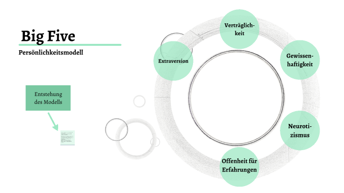 Big Five by Viviane Döbel on Prezi