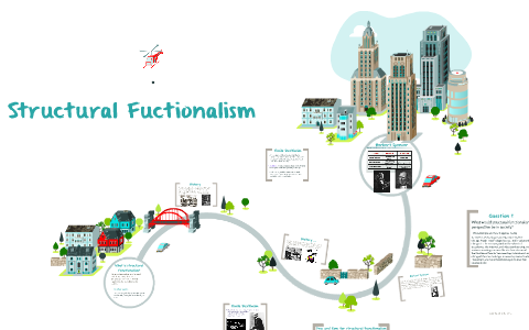 Structural Fuctionalism by gloria najera on Prezi