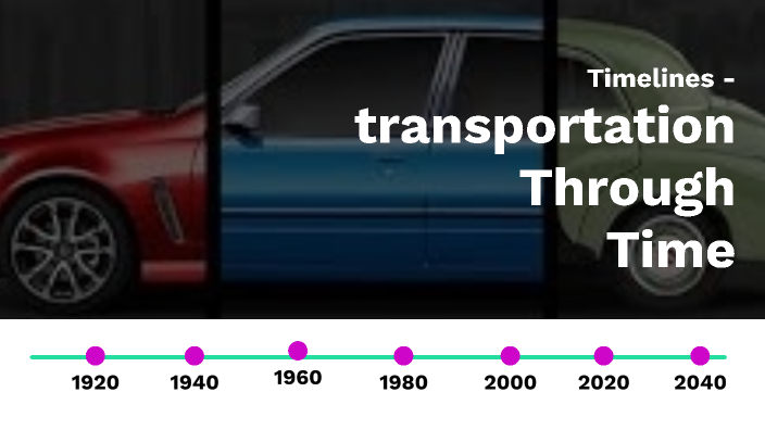 cars through time by Kyan WALLER on Prezi