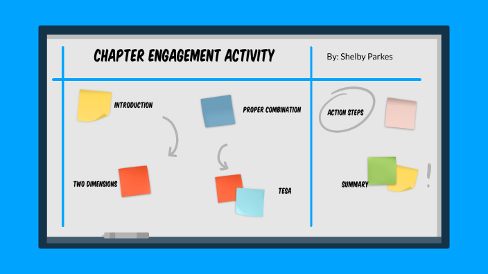 Chapter Engagement Activity by Shelby Parkes on Prezi