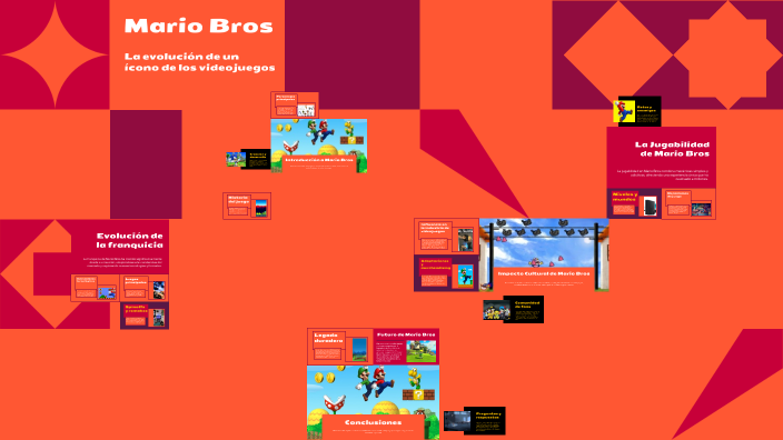 Mario Bros by Isis Torres on Prezi