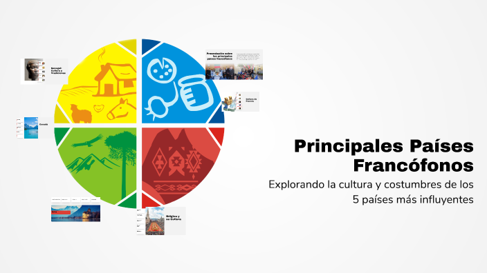 Principales Países Francófonos by jerisson bonilla on Prezi