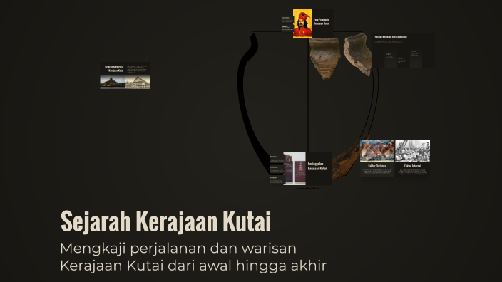 Sejarah Kerajaan Kutai by Anang Saputra on Prezi