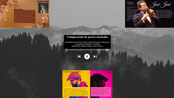 Comparacion de gustos musicales by tomas bellako on Prezi