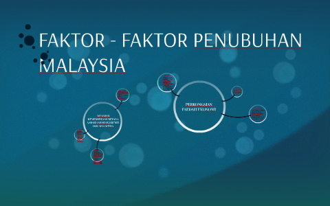FAKTOR - FAKTOR PENUBUHAN MALAYSIA by Prisha Nesa on Prezi