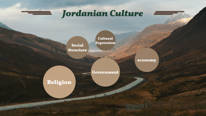 The Cultural Elements of Jordan by Tazeen Sohu on Prezi