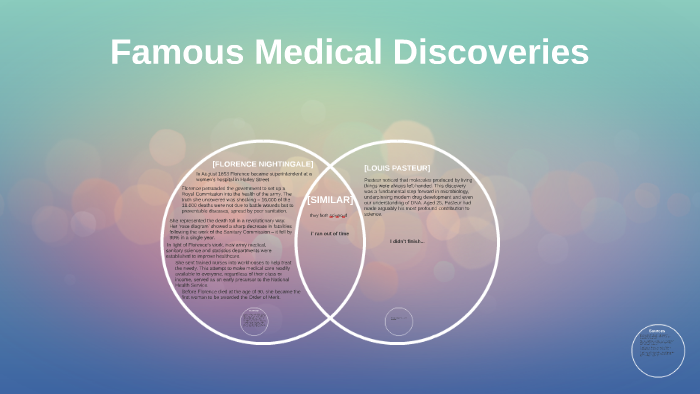 Famous Medical Discoveries by Savanna Stephenson on Prezi