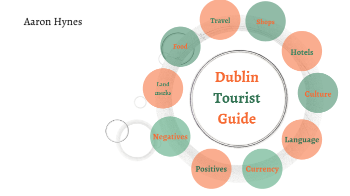 Tourist Guide by Aaron Hynes on Prezi
