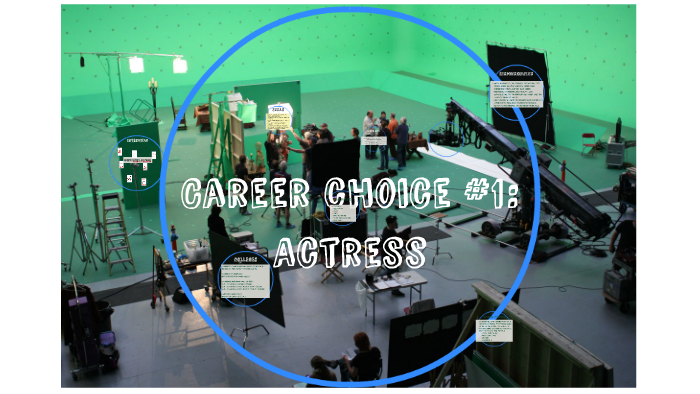 Responsibilities by Emma Furey on Prezi