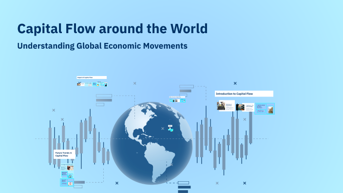 Capital Flow around the World by Carlota Dujo on Prezi