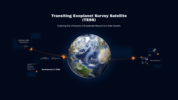 Transiting Exoplanet Survey Satellite (TESS) by Niall Baird on Prezi