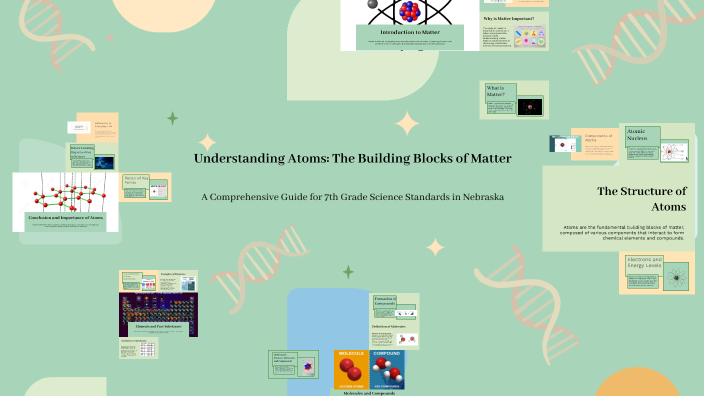 Understanding Atoms: The Building Blocks of Matter by Taylor Shelton on ...