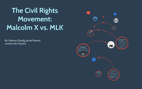 The Civil Rights Movement: Malcolm X and MLK by Jamie Rosario on Prezi