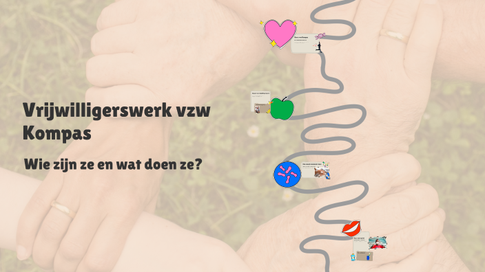 Vrijwilligerswerk bij vzw Kompas by beau leboeuf on Prezi