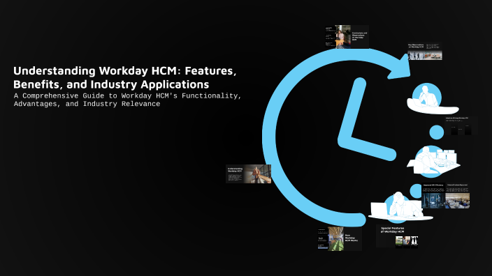 Understanding Workday HCM: Features, Benefits, and Industry ...