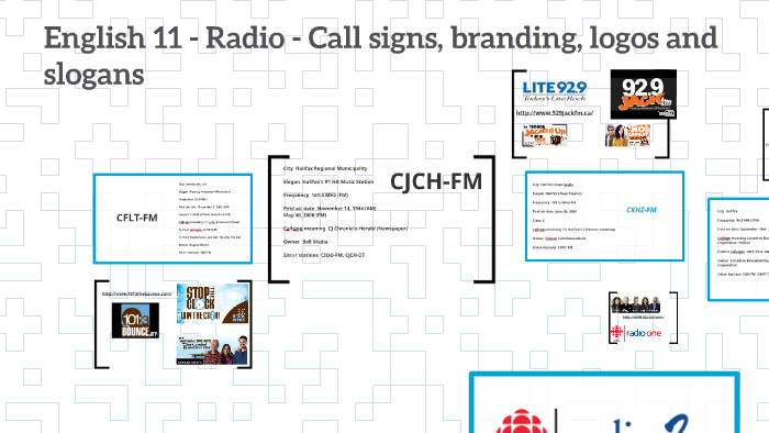 English 11 - Radio - Call signs, branding, logos and slogans by Mr ...