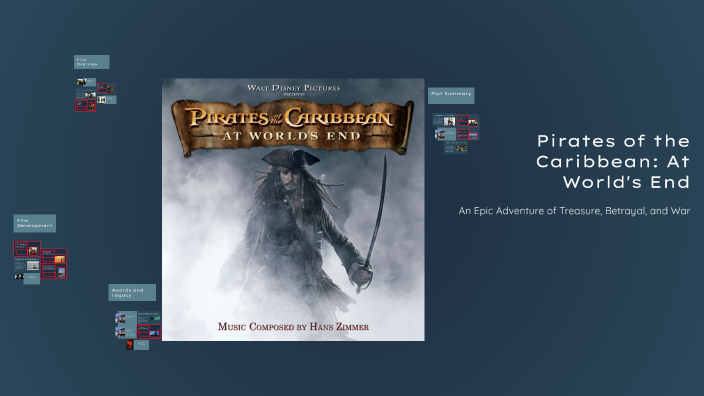 Pirates of the Caribbean: At World's End by 浩华 李 on Prezi