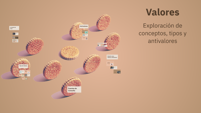 Valores by Gus Gall on Prezi