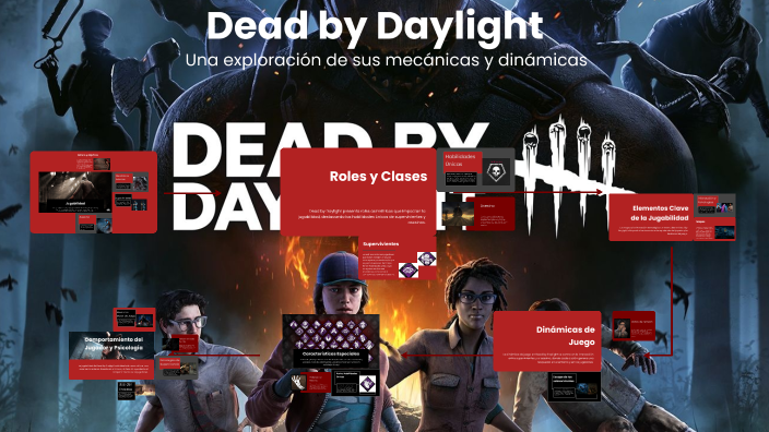 Dead by Daylight by Gary Torres on Prezi