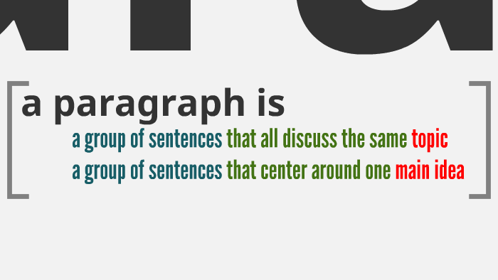 Expository Paragraph Structure by Joel Agee on Prezi