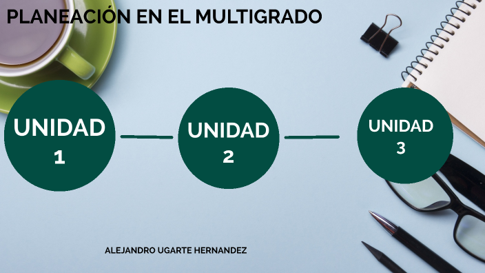 PLANEACIÓN EN EL MULTIGRADO by carlos reyes on Prezi