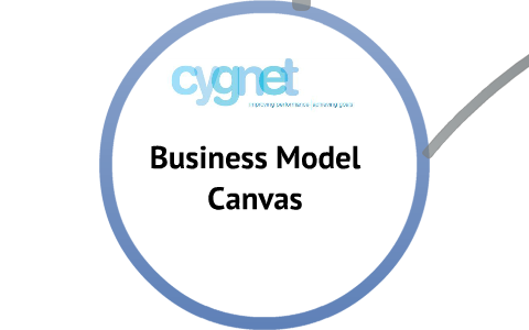 Business Model Canvas by Alli Gibbons