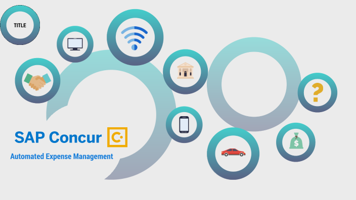 SAP Concur slides by Shrishail Donaj on Prezi