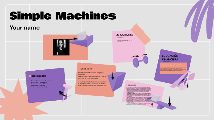 TPS3CORONEL by Liz clarice Coronel Noguera on Prezi