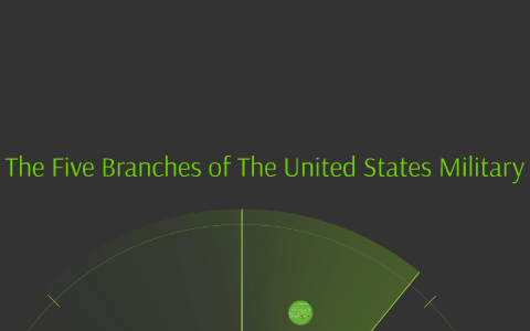 The Five Military Branches by Noah Leclair on Prezi
