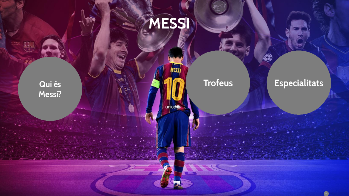 MESSI by Jan Matas Folch on Prezi