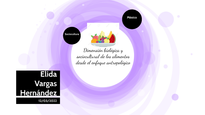 Nutrición by Elida Vargas on Prezi