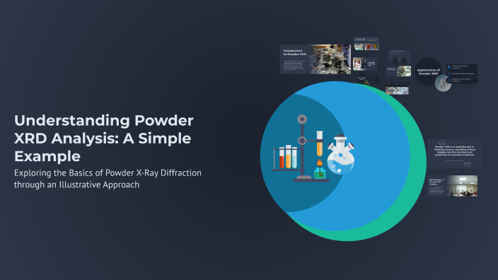 Understanding Powder XRD Analysis: A Simple Example by JAHFAR ALI p on ...