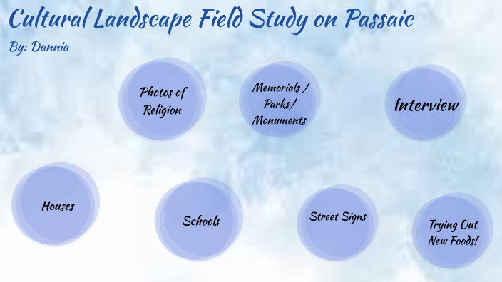 Cultural Landscape Field Study by Dannia Reyes on Prezi