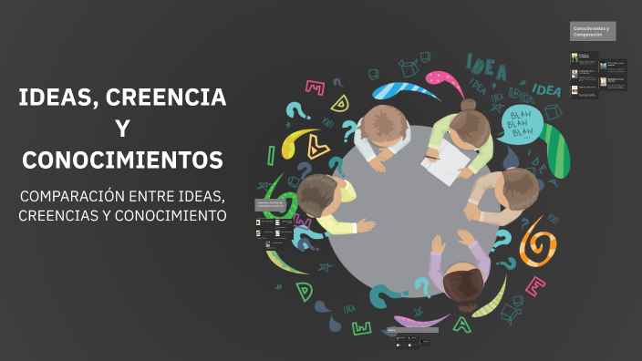 IDEAS, CREENCIA Y CONOCIMIENTOS by Saraí García on Prezi
