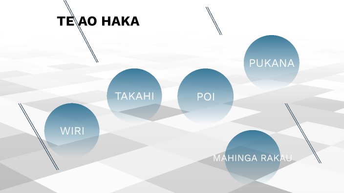 Te Ao Haka by Jahnaia Brown on Prezi
