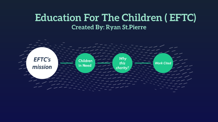 Charity 4.0 by Ryan St Pierre on Prezi