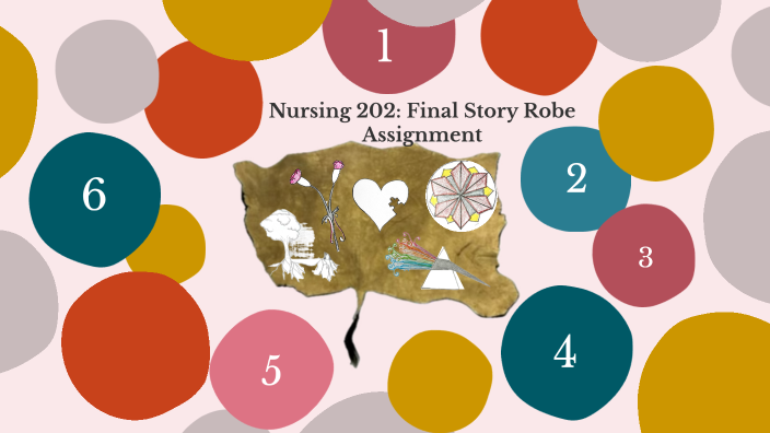 Understanding Perspectives Through the Story Robe by n a on Prezi