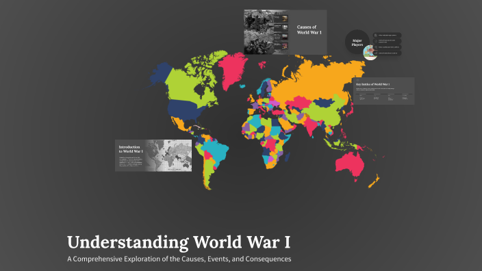 Understanding World War I by Muhammad Hamza on Prezi