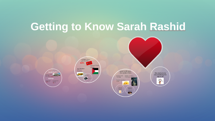 Getting to Know Sarah Rashid by Morgan Pettersson on Prezi