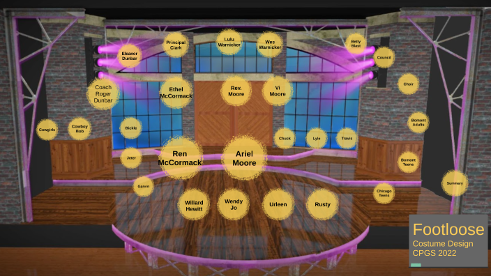 Footloose Costume Design CPGS 2022 by Stephanie Echevarria on Prezi