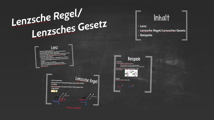 Lenzsche Regel by Malte Tüllner on Prezi