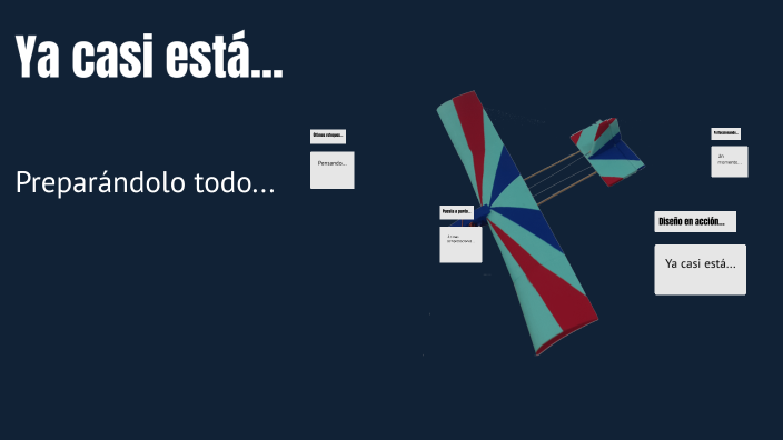 Modelo Matemático Lineal by Simon Rodriguez on Prezi