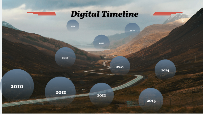 digital timeline project by Clarence Buford on Prezi