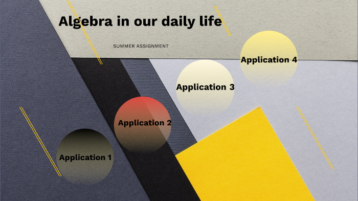 ALGEBRA IN OUR DAILY LIFE by Aaryan Shinde on Prezi
