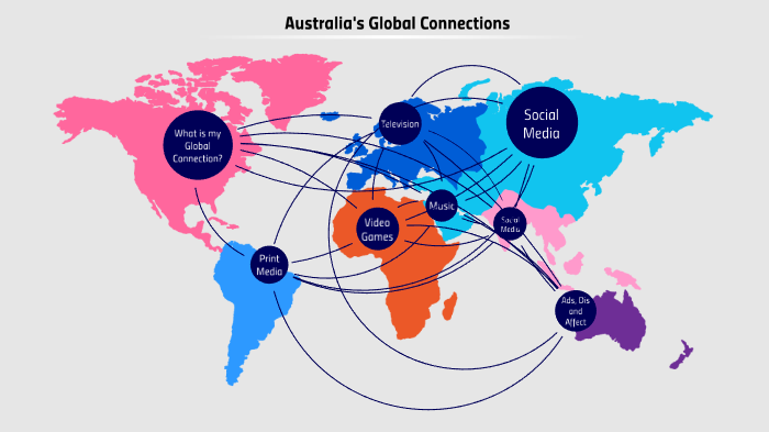 Australia's Global Connections by brianna w on Prezi