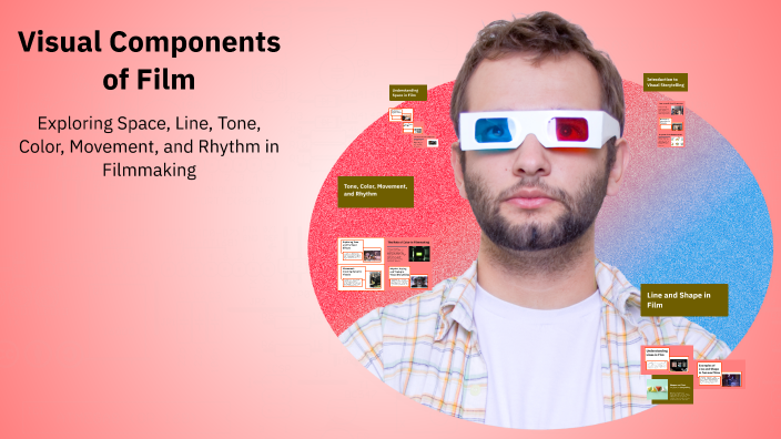 Visual Components of Film by Morgan Brown on Prezi