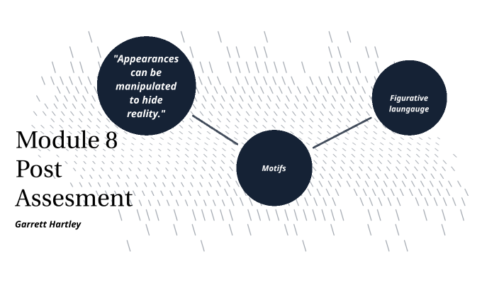 Module 8 Post assessment by Garrett Hartley on Prezi