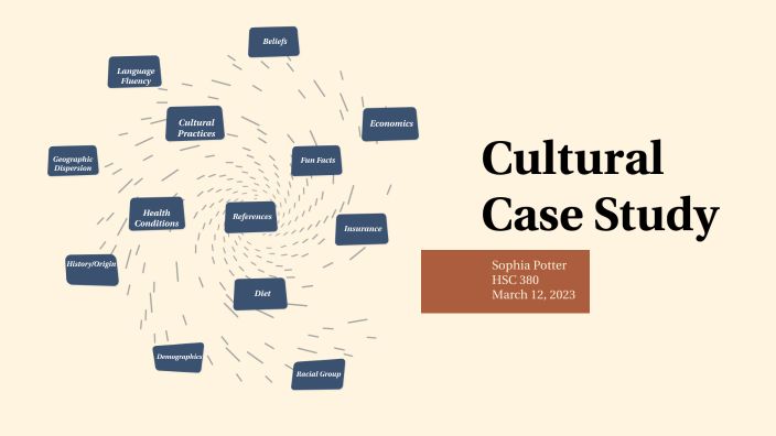 Cultural Case Study by Sophia Potter on Prezi