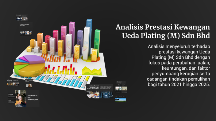 Analisis Prestasi Kewangan Ueda Plating (M) Sdn Bhd by siti raoudhah ...